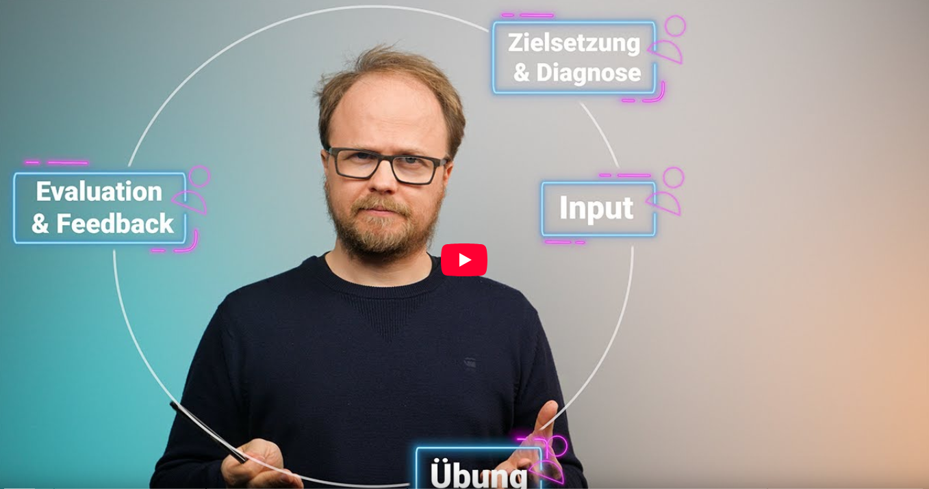 Lernen und Lehren mit künstlicher Intelligenz (KI) – Wozu braucht es noch Menschen? (NLQ-Impulse ...